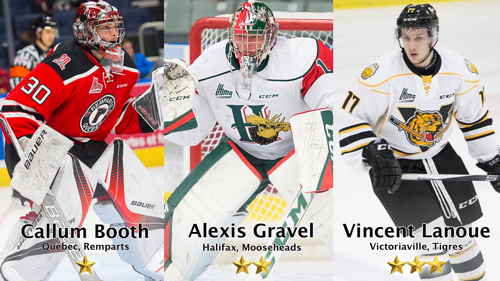 Booth, Gravel et Lanoue nommés les trois étoiles de la semaine - LHJMQ