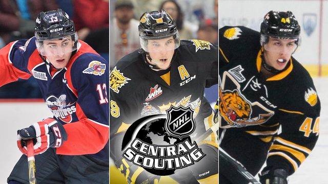 162 CHL Players to Watch for 2017 NHL Draft - CHL