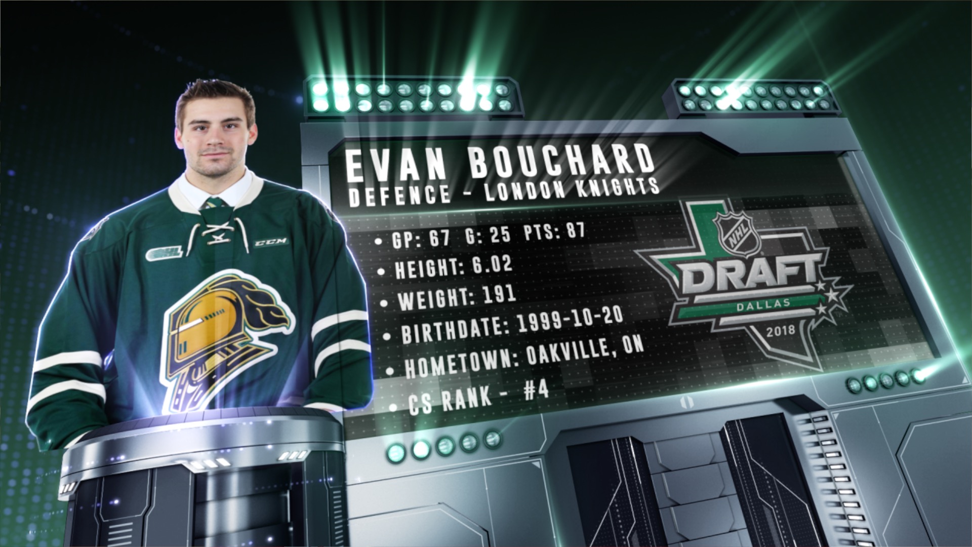 2018 NHL Draft Profile - Evan Bouchard - CHL