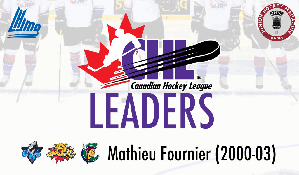 CHL Leaders: Mathieu Fournier makes partner at Quebec law firm - CHL