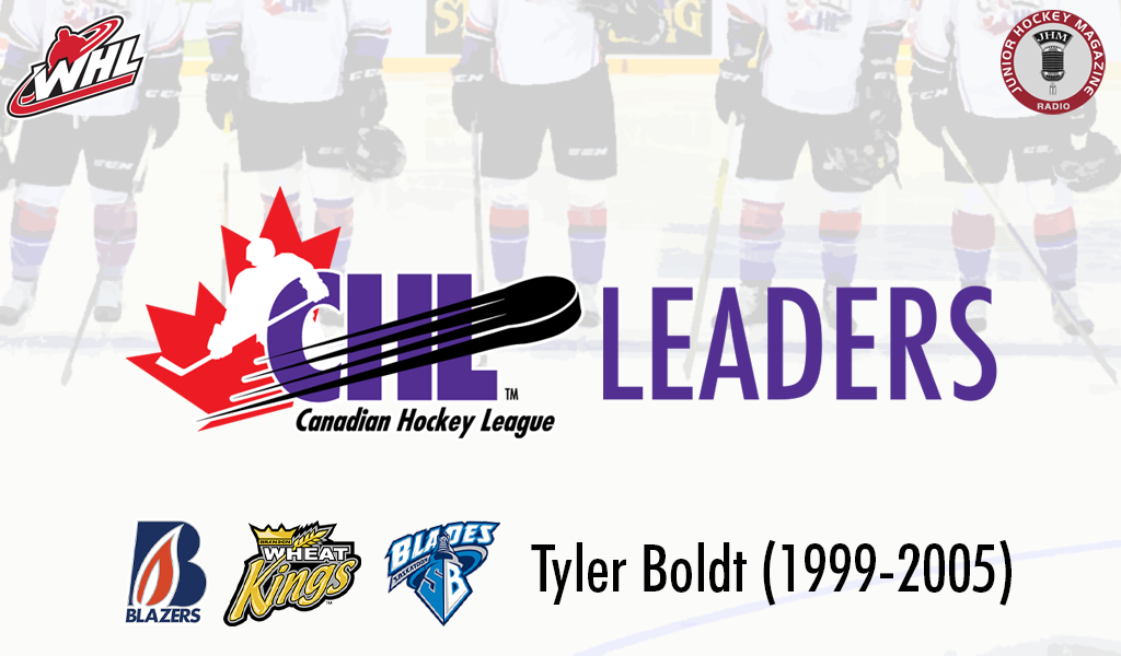 CHL Leaders: Tyler Boldt enjoying new career in oil and gas industry ...
