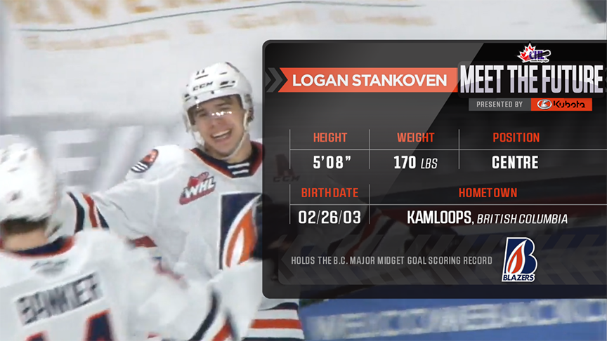 Get to Know - Logan Stankoven - NHL Draft - CHL