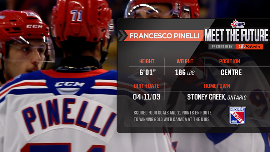 Get to Know - Francesco Pinelli - NHL Draft - CHL