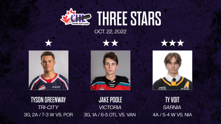 CHL Daily: Oct. 23, 2022 - CHL