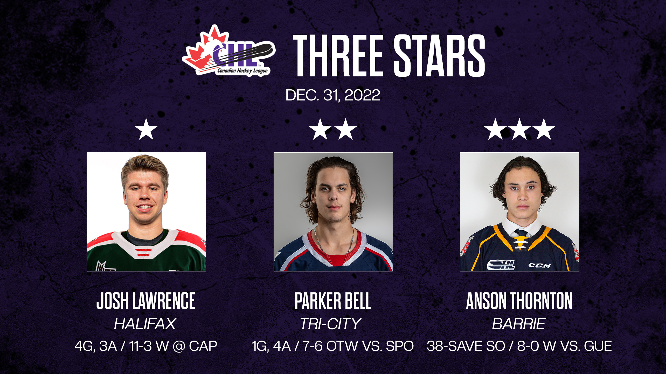 CHL Daily: Mooseheads’ Lawrence closes out 2022 with 7-point night ...