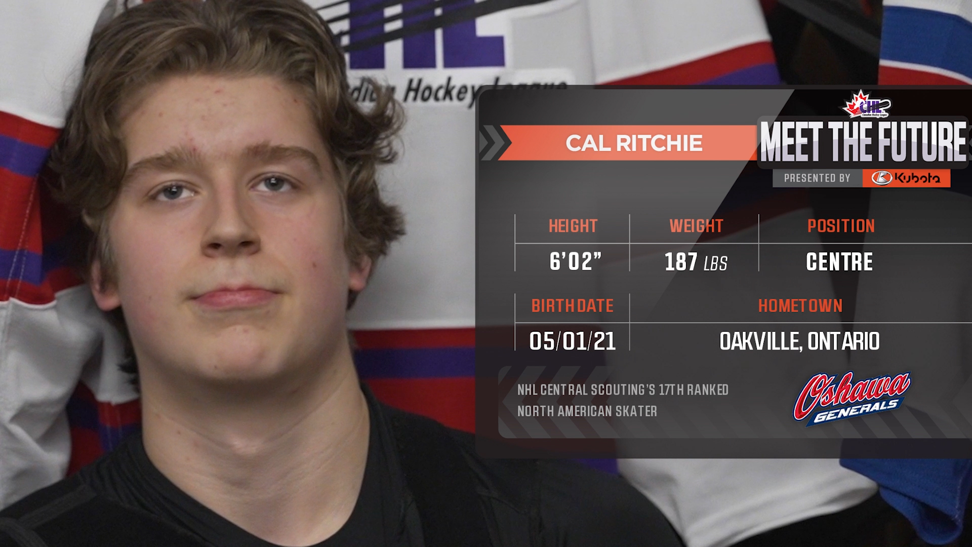 Meet The Future - Calum Ritchie - Ontario Hockey League